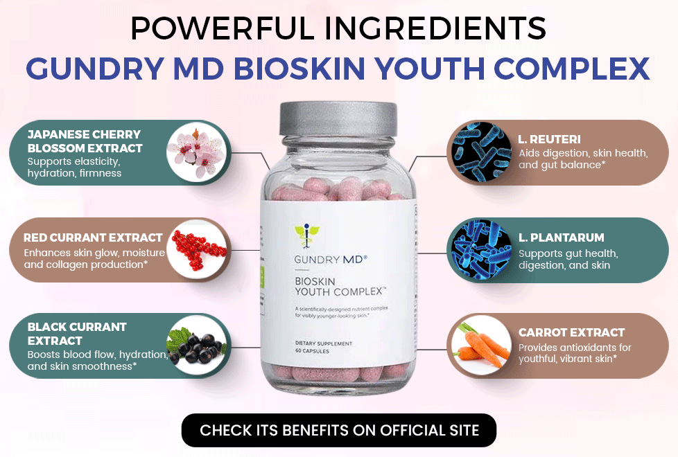 BioSkin Youth Complex Reviews 2025 | Is It Safe And Effective?