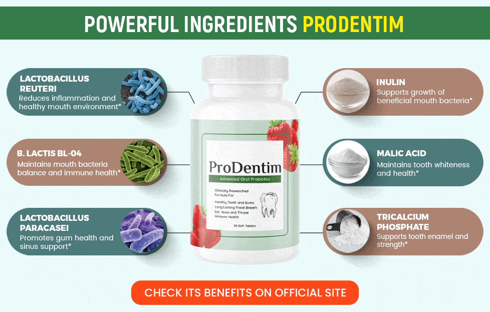 ProDentim Reviews: Results, Benefits & Side-Effects