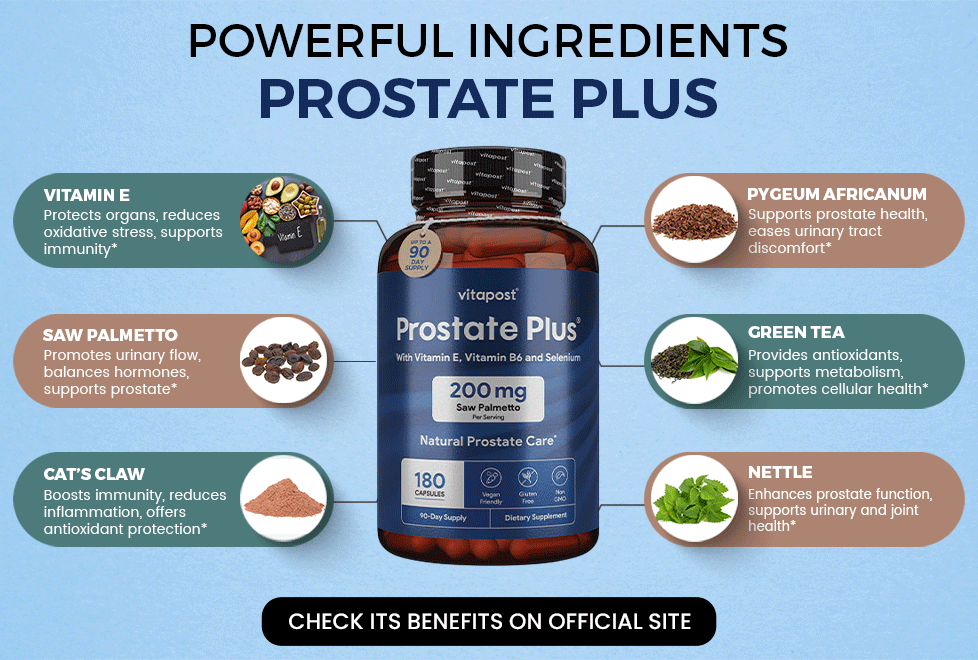 Prostate Plus Reviews 2025 | Is It Safe To Use and Does It Work?